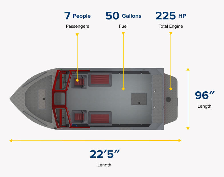 2023 Thunder Jet 200 Luxor For Sale | Alberni Power & Marine - RPM Group