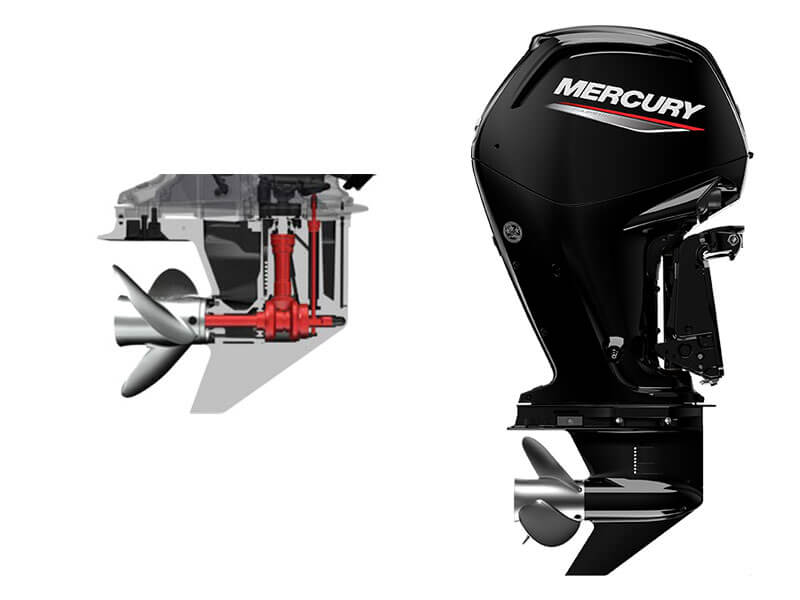 All You Need to Know About Mercury Command Thrust Outboards